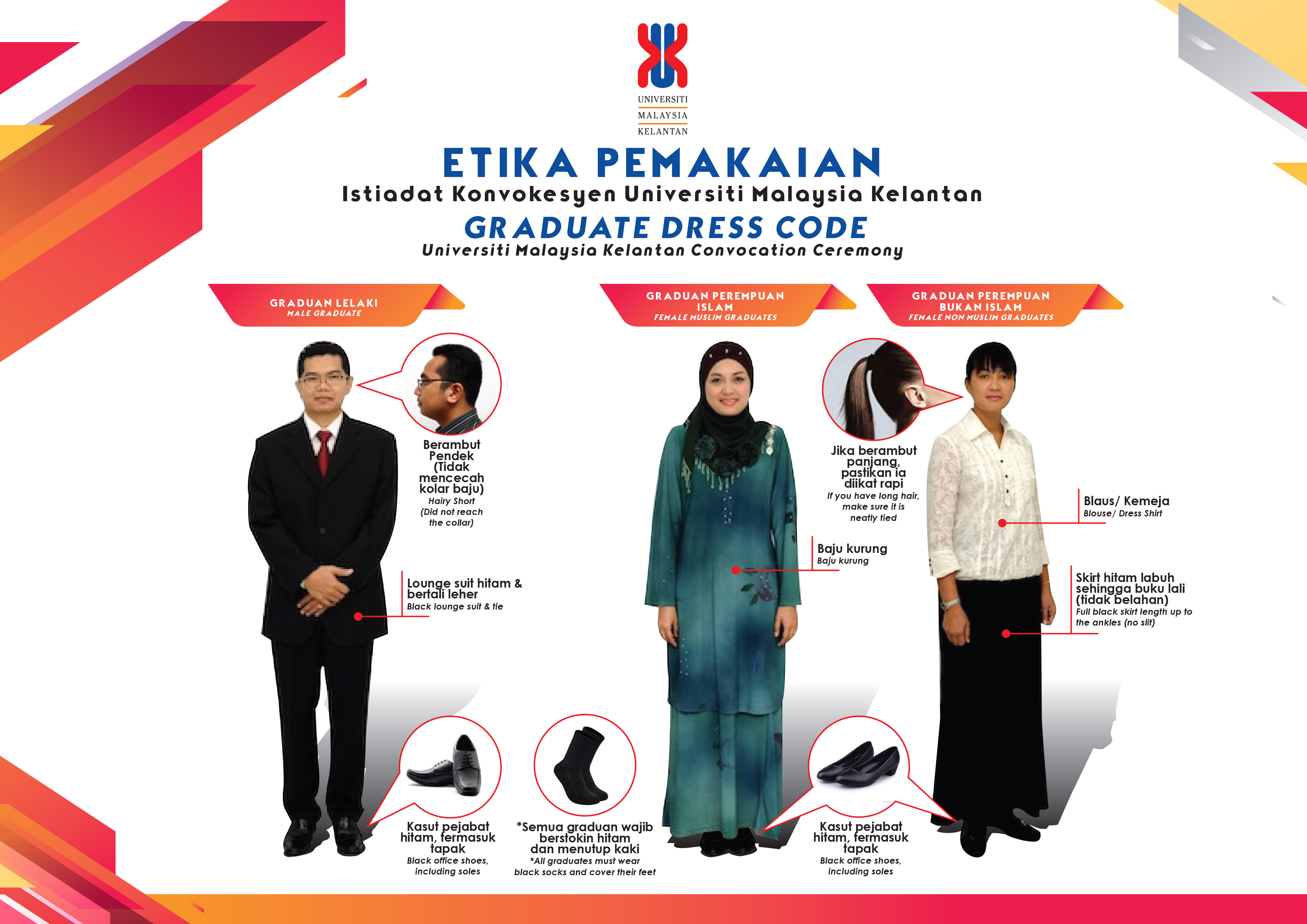 Etika Pakaian Graduan